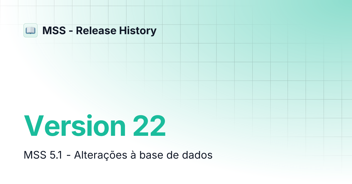 Version 22 | MSS - Release History