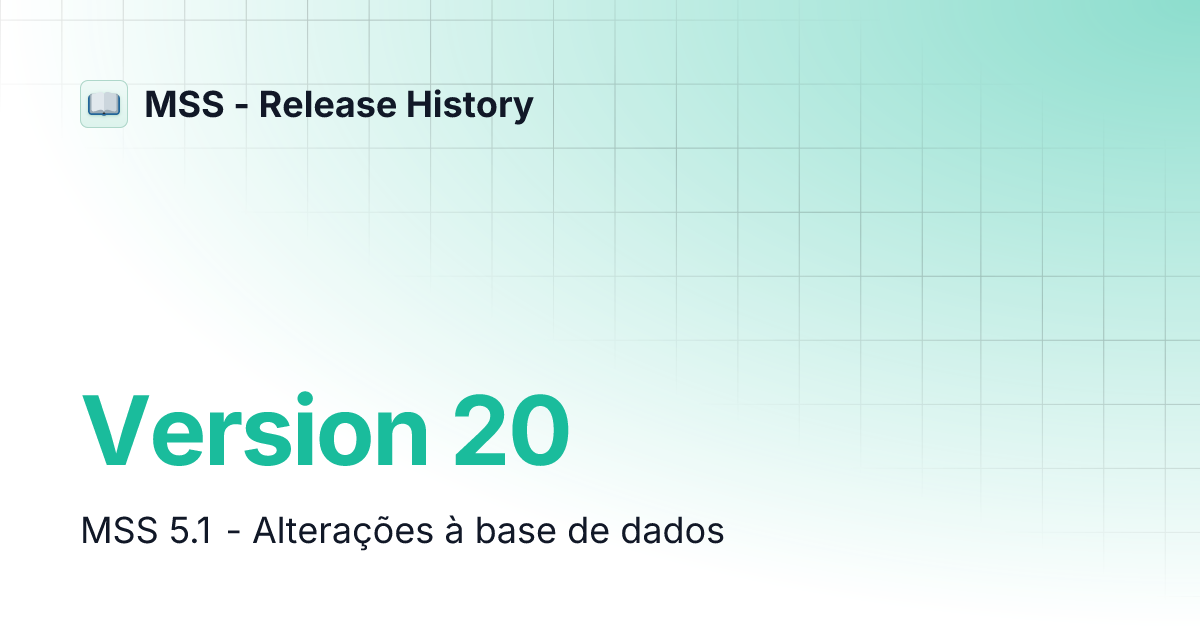 Version 20 | MSS - Release History